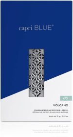 Amazon Finds - July 2024 - Lovely Lucky Life